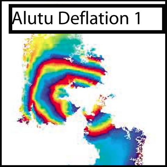 Global Volcanism Program | Aluto