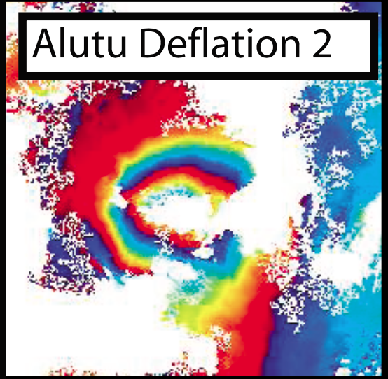 Global Volcanism Program | Aluto