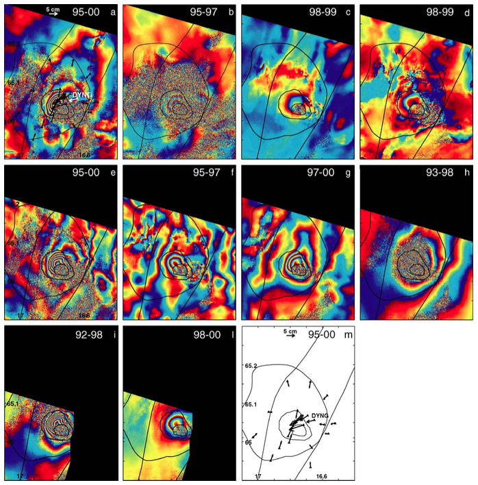 Global Volcanism Program | Askja