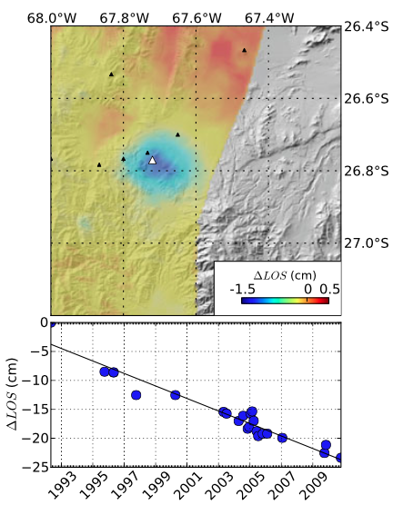 Global Volcanism Program | Cerro Blanco